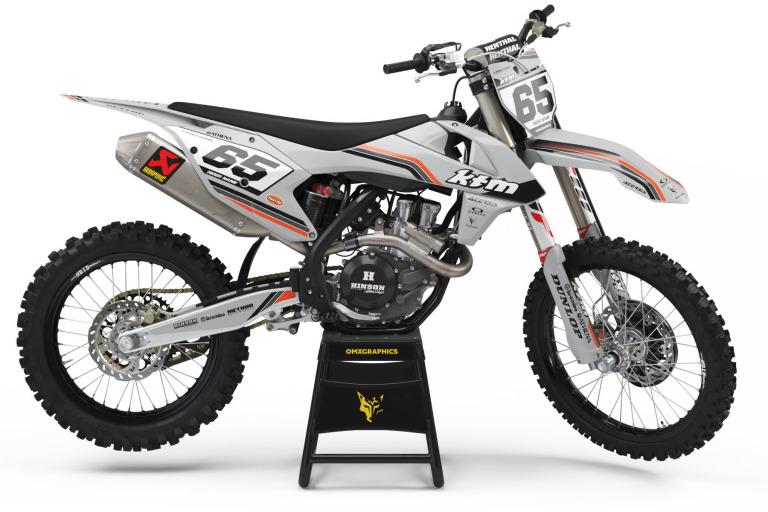 Retro Mx Graphics – OMXGraphics - Fully Customisable