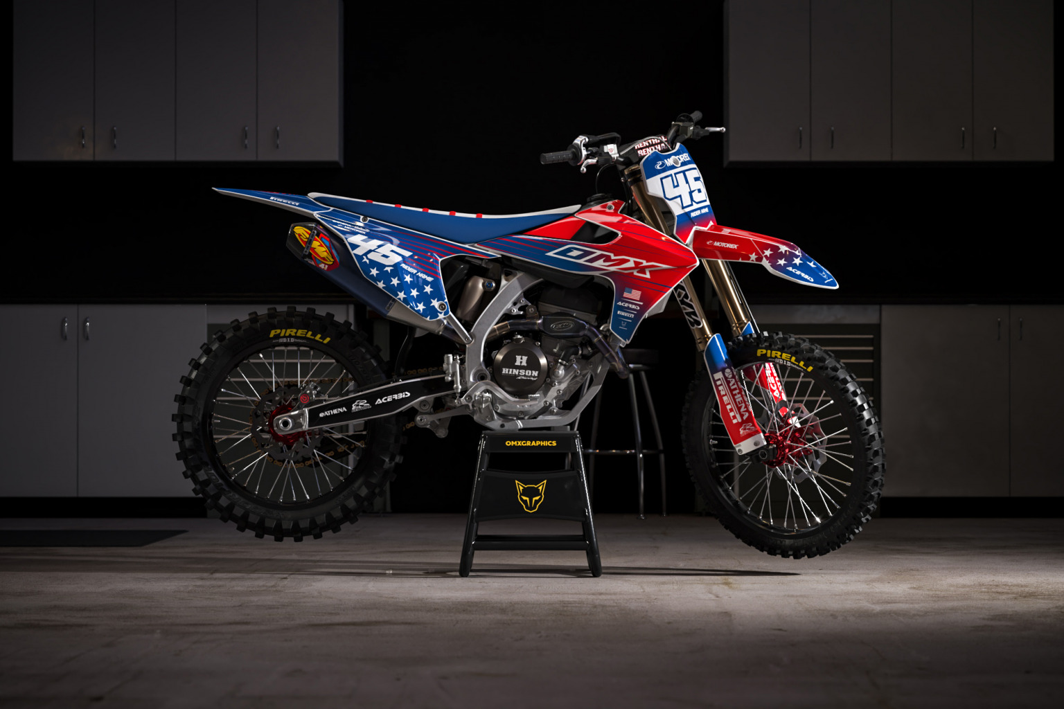 Mx Graphics for Triumph - USA – OMXGraphics
